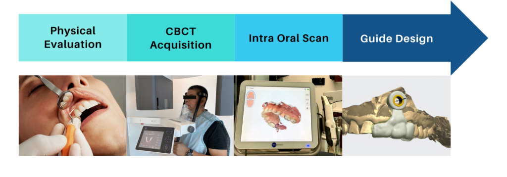 GEMS - CSP Dental